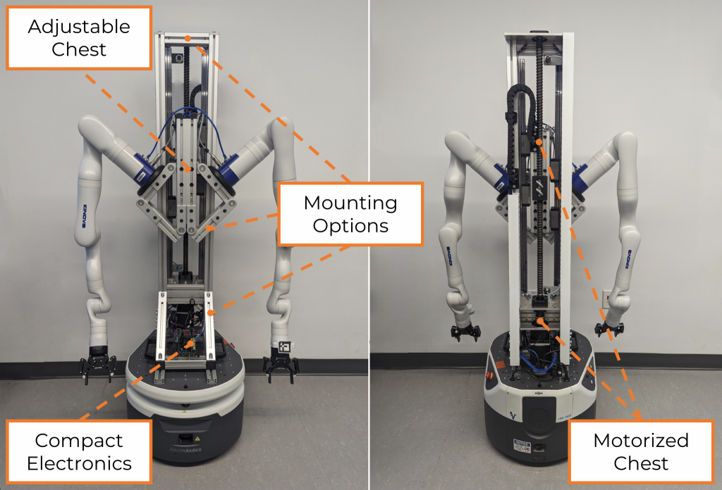 Human-Inspired Robotics Lab » Research