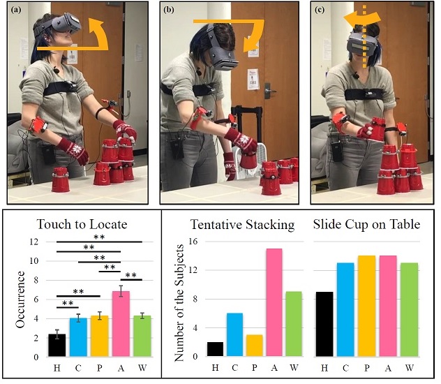 Human-Inspired Robotics Lab » Perception-action coordination in the ...