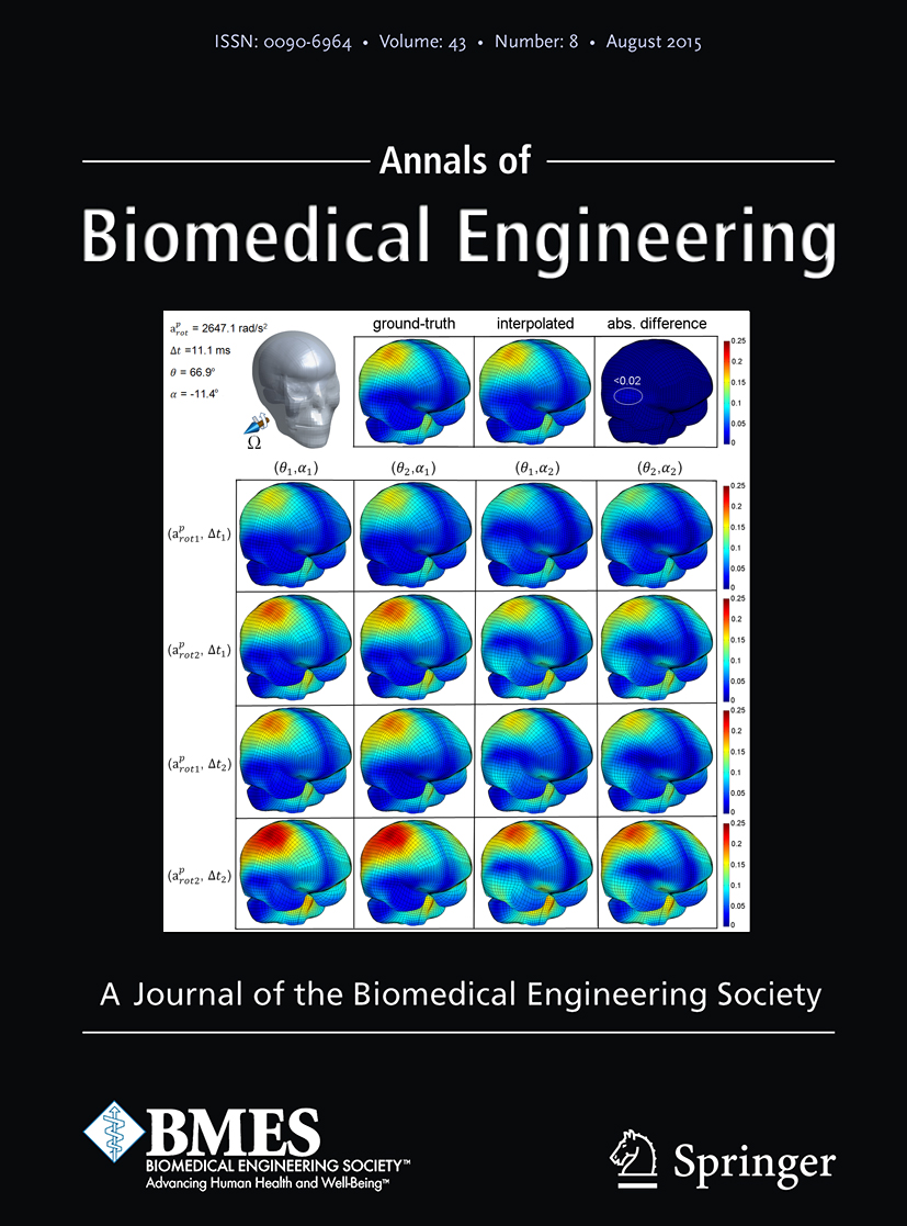 Ji Lab » Traumatic brain injury